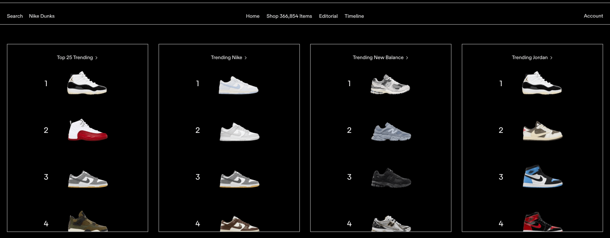 Is GOAT Shoes Legit? Here's the Truth About This Sneaker Source